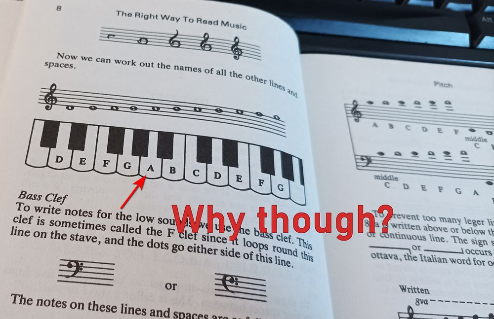 Why A is there on a Piano and not on another key? - PianoClack Forum